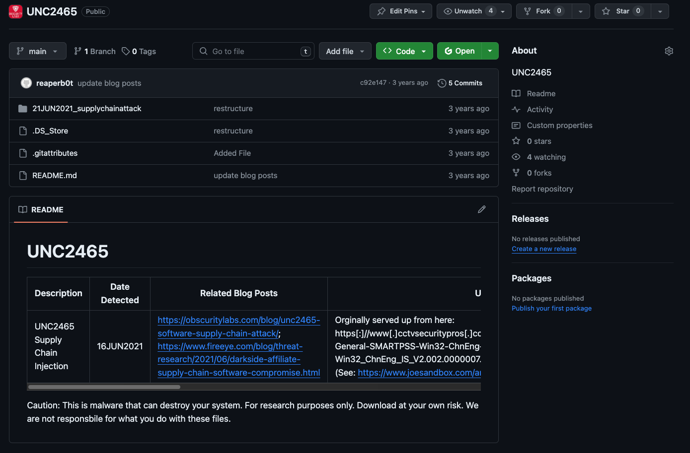 UNC2465 Software Supply Chain Attack